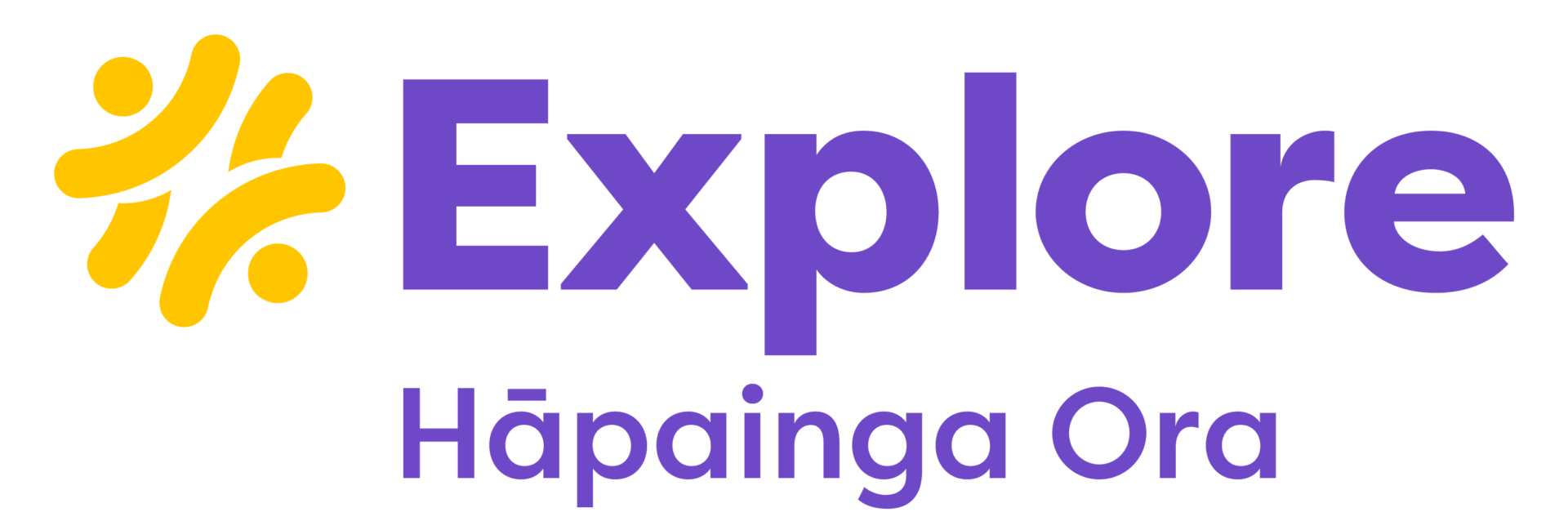 Explore Wellbeing - Future Ready